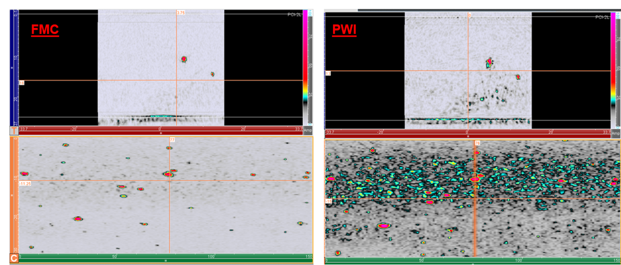 Plane Wave Imaging: The Benefits of Total Focusing Method at High Speed